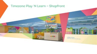 Timezone & Timezone Play 'N Learn - Brand case examples | PDF