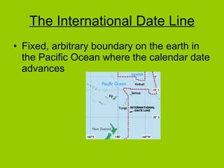 Time zones | PPT