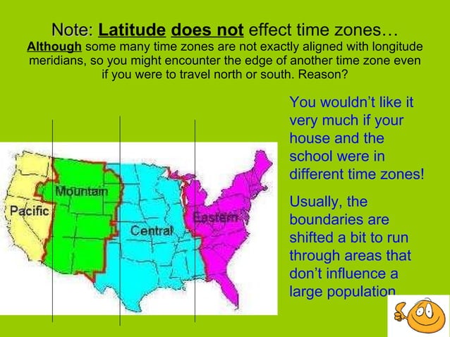 Time zones | PPT | Geography | Science