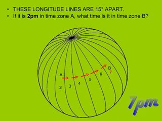 Time zones | PPT
