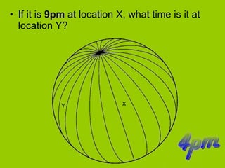 Time zones | PPT