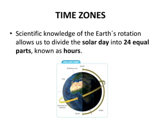 Time zones | PPTX
