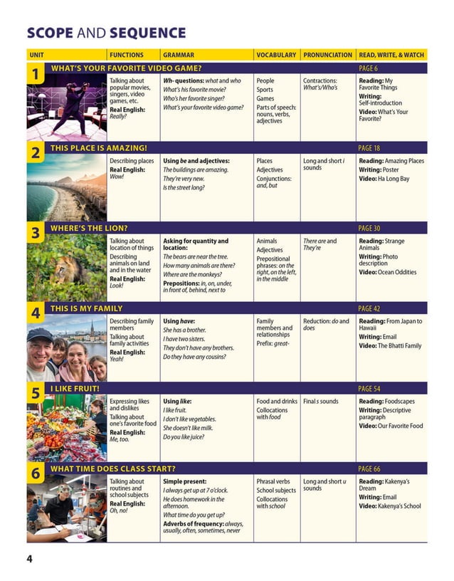 Time Zones 3e L1 Student's Book.pdf | Books and Literature