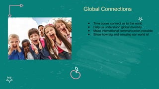 Time Zones Around the World_ Understanding Global Time.pptx