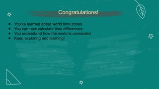 Time Zones Around the World_ Understanding Global Time.pptx