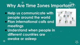 Time Zones Around the World_ Understanding Global Time.pptx