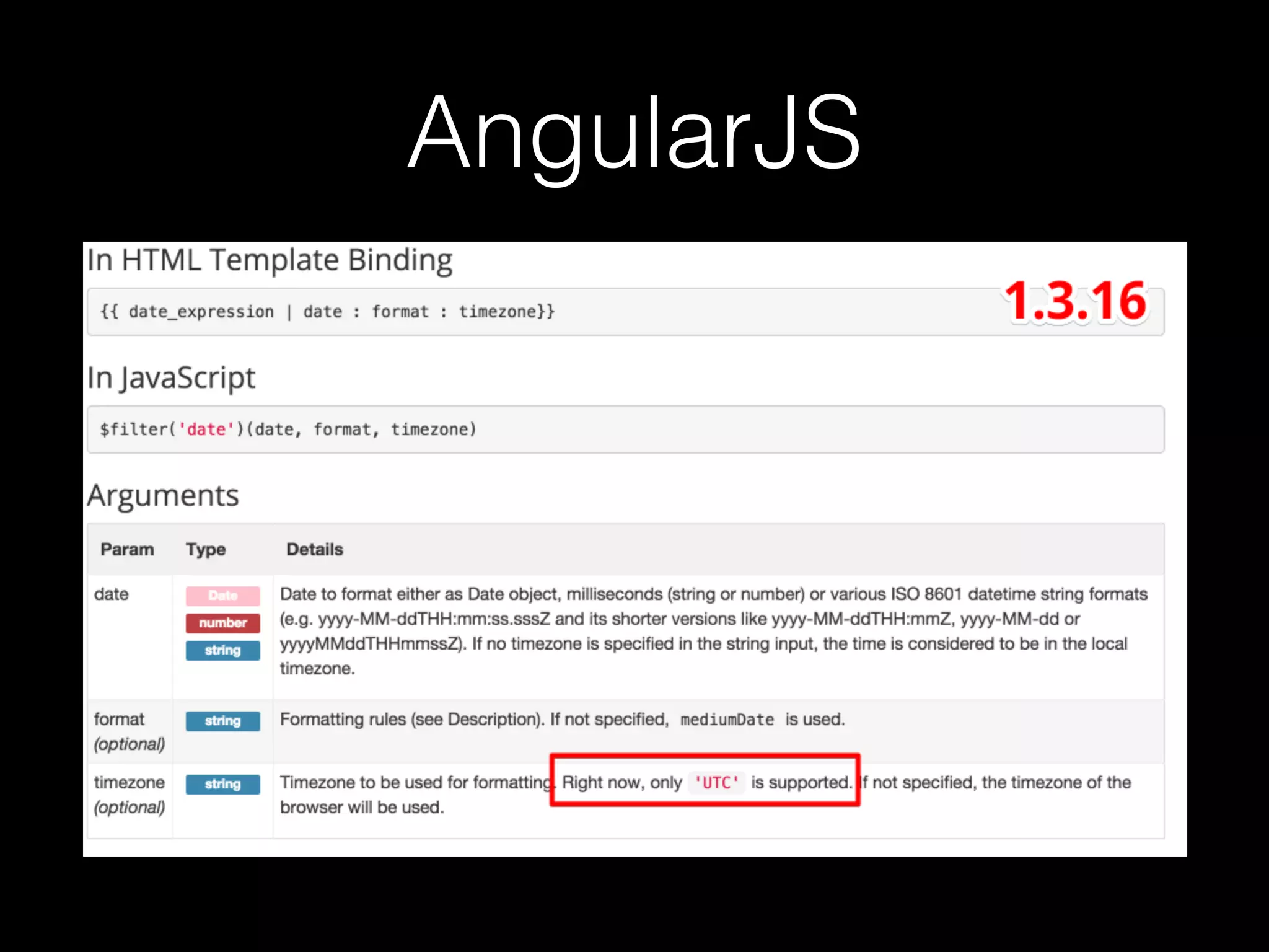 Time zones in JavaScript | PDF