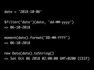 Time zones in JavaScript | PDF