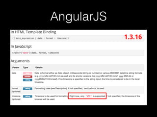 Time zones in JavaScript | PDF