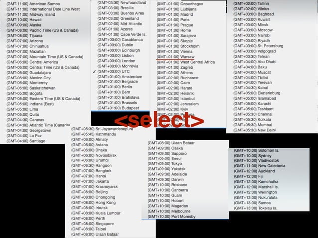 Time zones in JavaScript | PDF