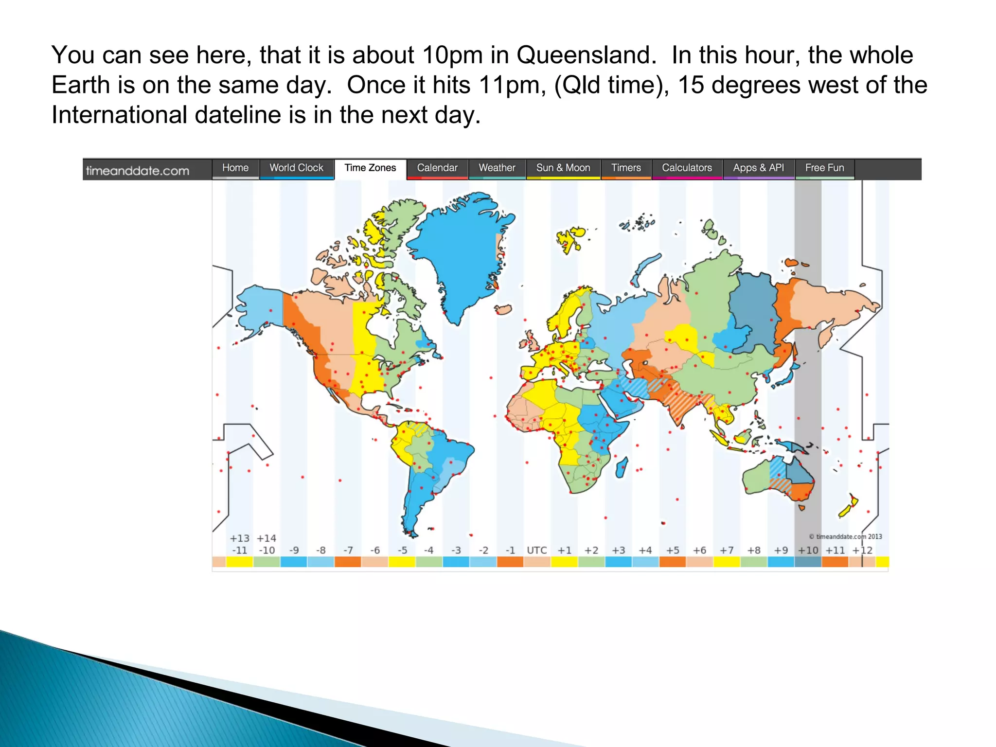 Time zones Introduction | PPT