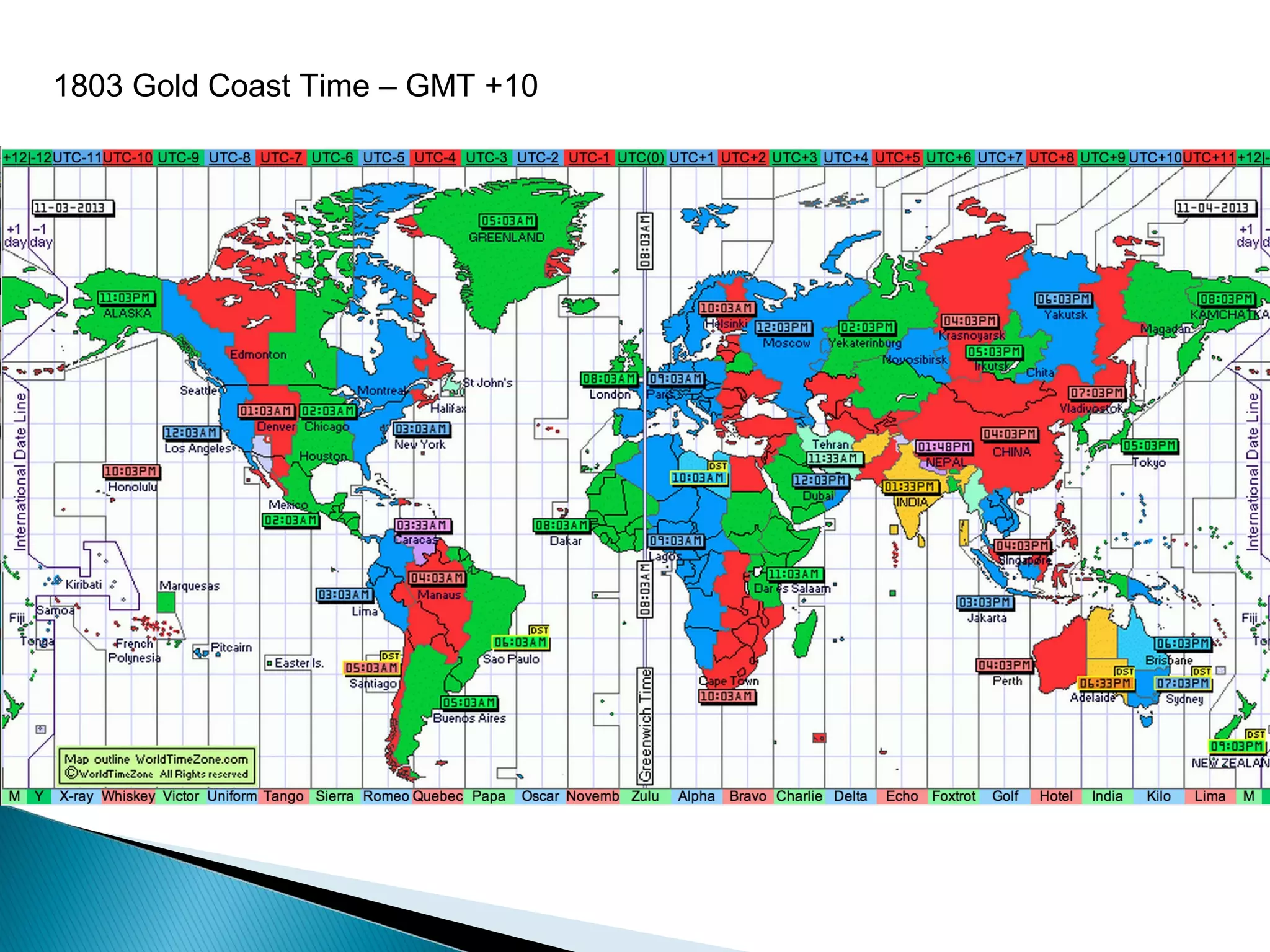 Time zones Introduction | PPT