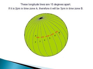 Time zones Introduction | PPT