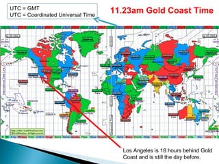 Time zones Introduction | PPT
