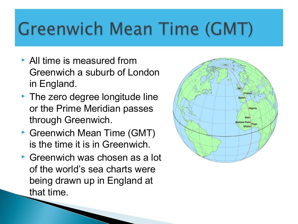 Time zones Introduction