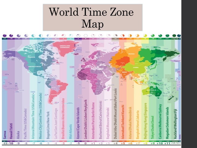 The Different Time Zone around the all world | PPTX