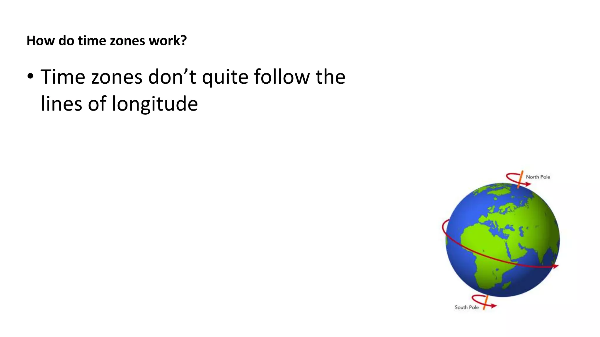 Time zones short1 | PPT