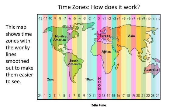 Time zones short1 | PPT