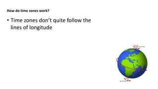 Time zones short1 | PPT