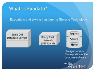 Exadata Performance Optimization | PPT