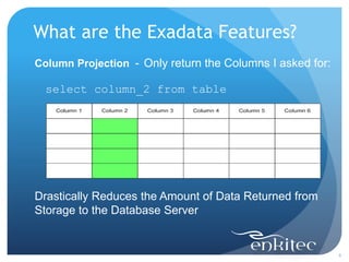 Exadata Performance Optimization | PPT