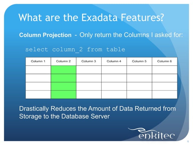 Exadata Performance Optimization | PPT