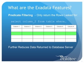Exadata Performance Optimization | PPT