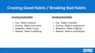 Nag workshop habit building | PPTX | Fitness and Exercise | Healthy Living