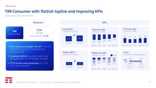 TIM Group - Results Presentation Q1 '25.pdf