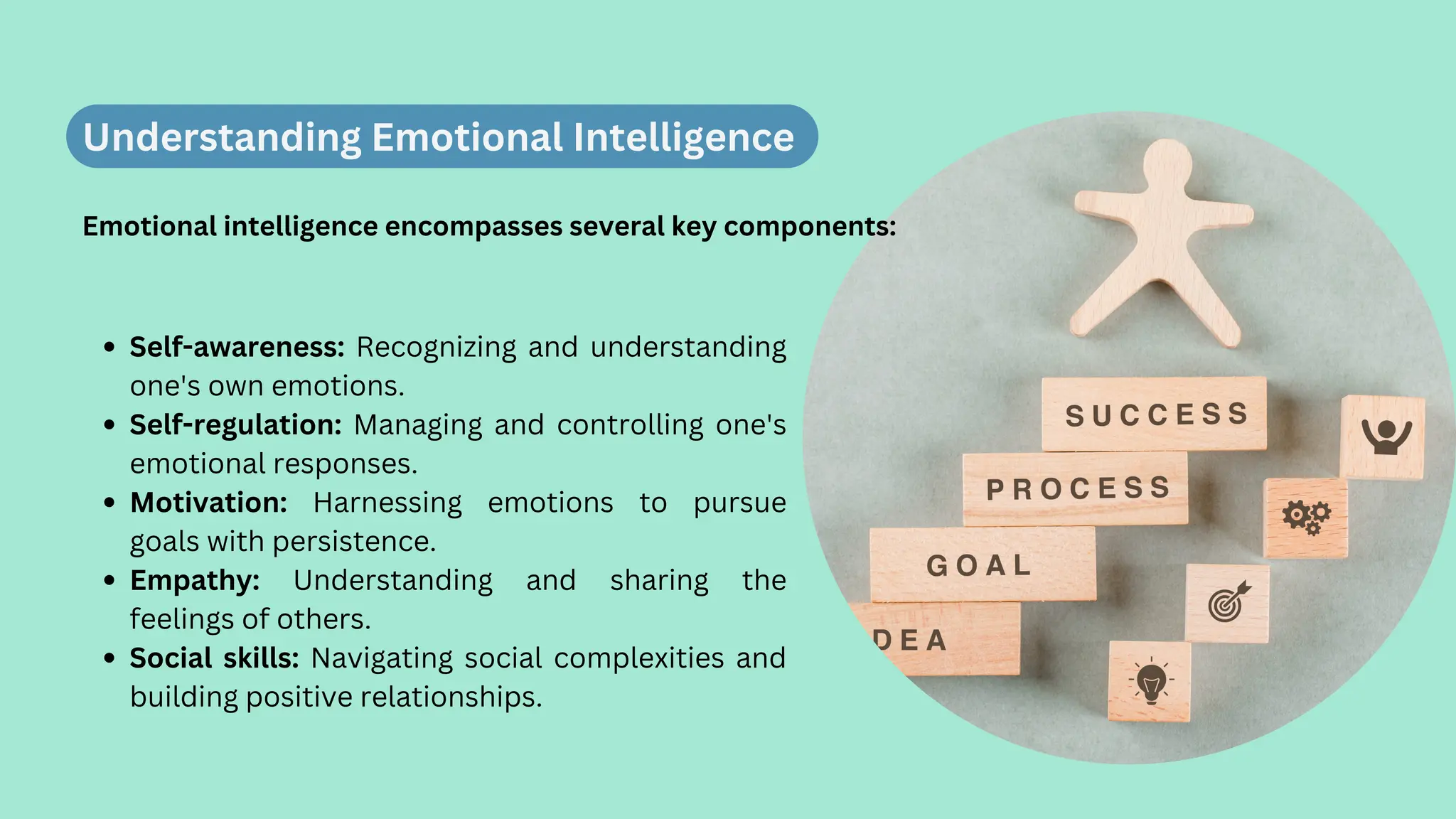 The Interplay of Emotional Intelligence and Personality Development ...
