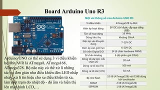 Tìm hiểu về Arduino và một số dự án với Arduino | PPTX