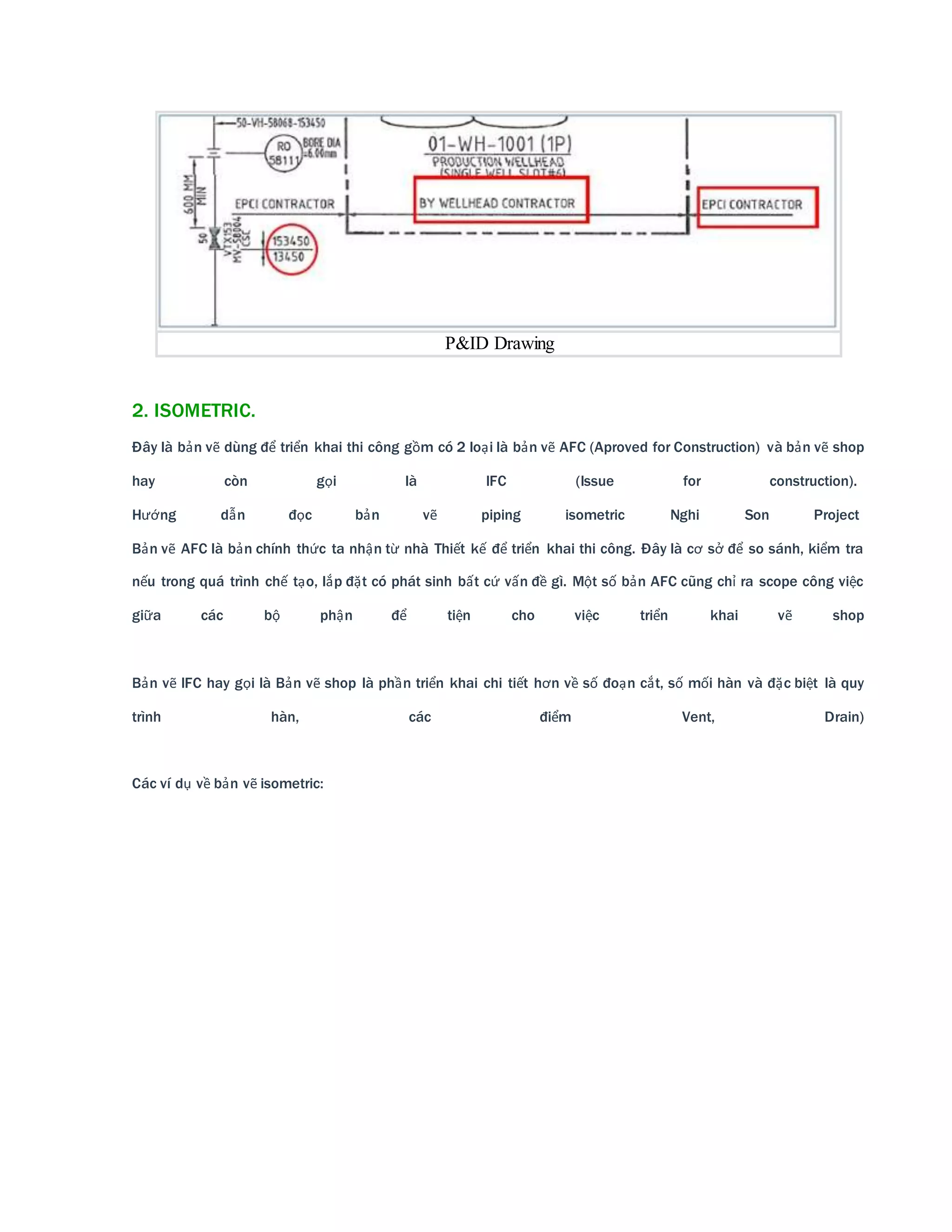 Tim hieu ve piping | DOCX