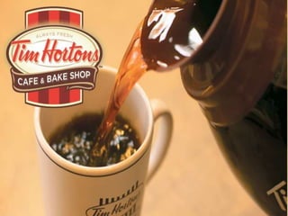Tim hortons | PPTX