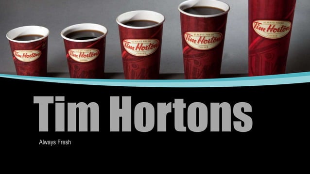 Tim Hortons - Strategy and Core Competencies | PPTX