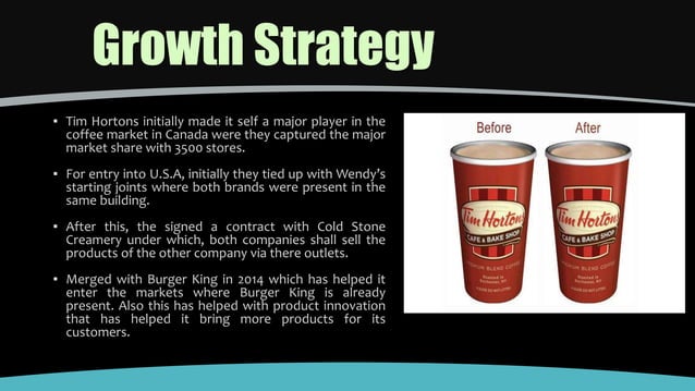 Tim Hortons - Strategy and Core Competencies
