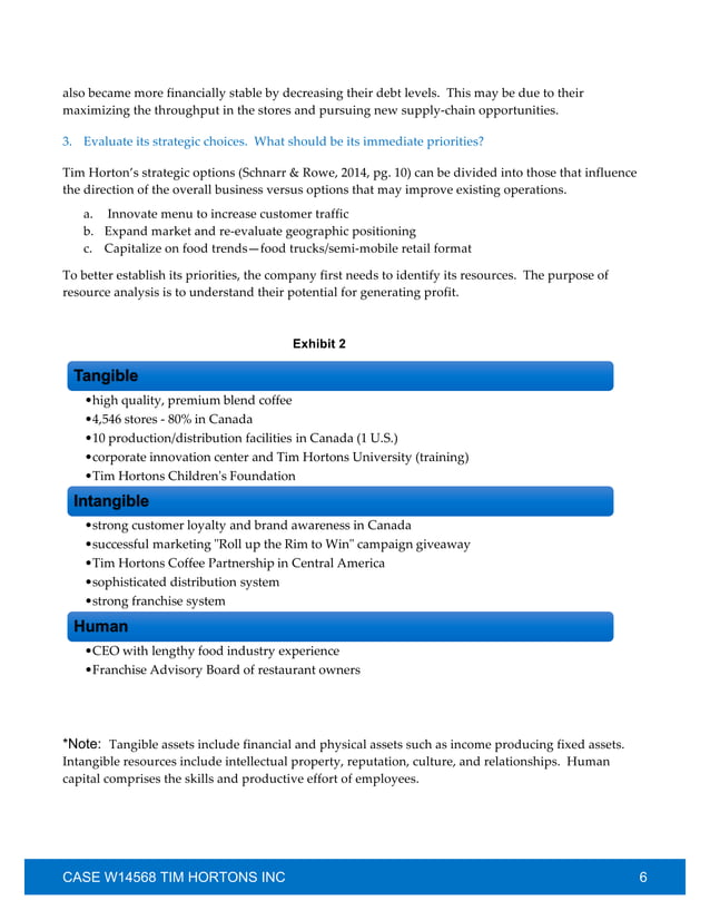 Tim Hortons Case Analysis | PDF | Business Accounting & Finance | Business