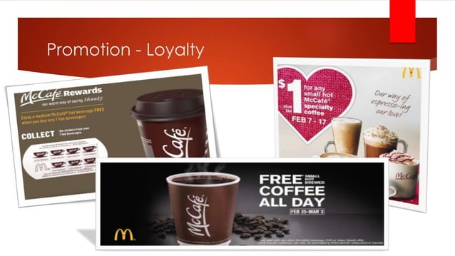 Tim hortons (1) | PPT