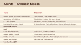 Tim Hortons 2014 Investor Conference | PDF