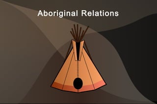 Tim Hortons CSR | ODP