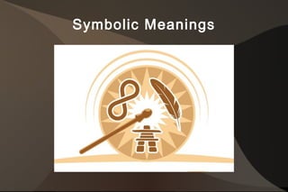 Tim Hortons CSR | ODP