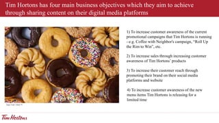 The Impact of Digital Marketing on Tim Hortons | PPT