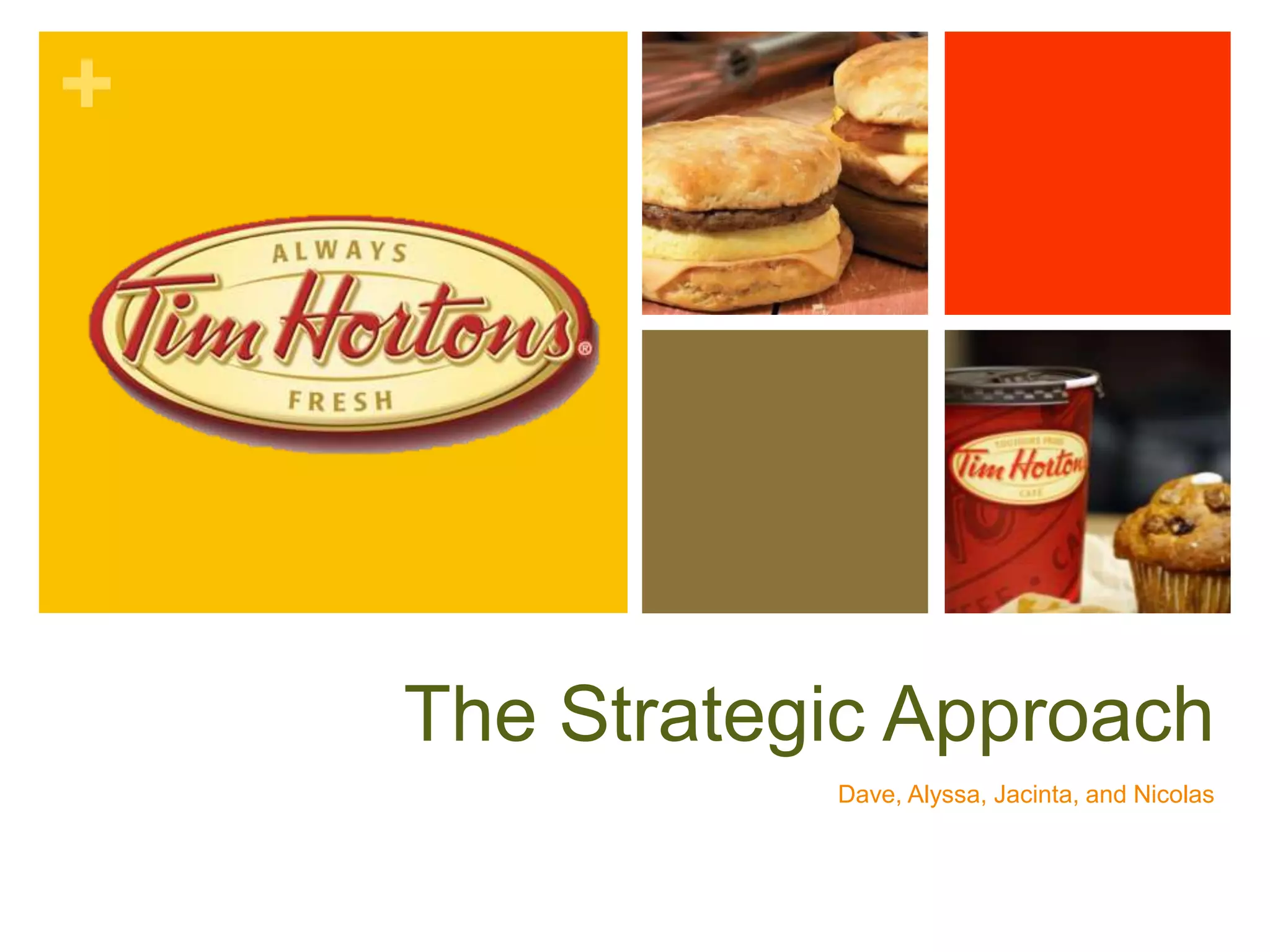 Tim Hortons - Strategy | PPTX