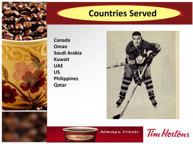 Tim hortons final project latest ppt | PPTX | Sales and Promotions ...