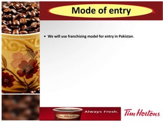 Tim hortons final project latest ppt | PPTX