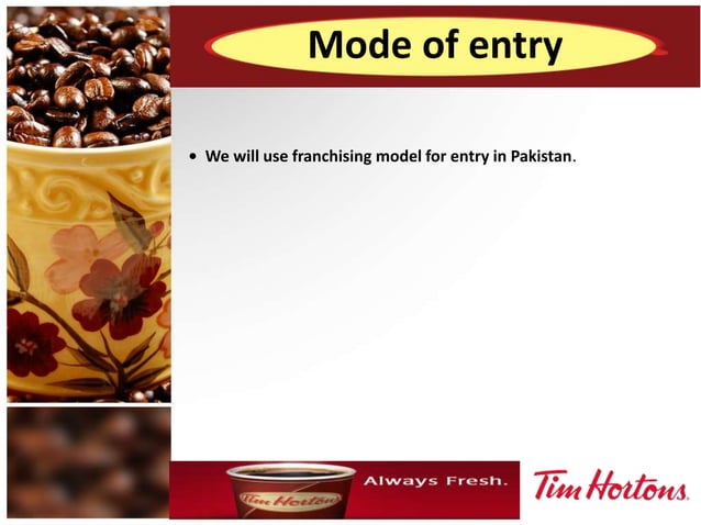 Tim hortons final project latest ppt | PPTX | Sales and Promotions ...