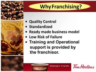 Tim hortons final project latest ppt | PPTX
