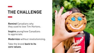 Tim Hortons - Creative Strategy 2019 | PDF