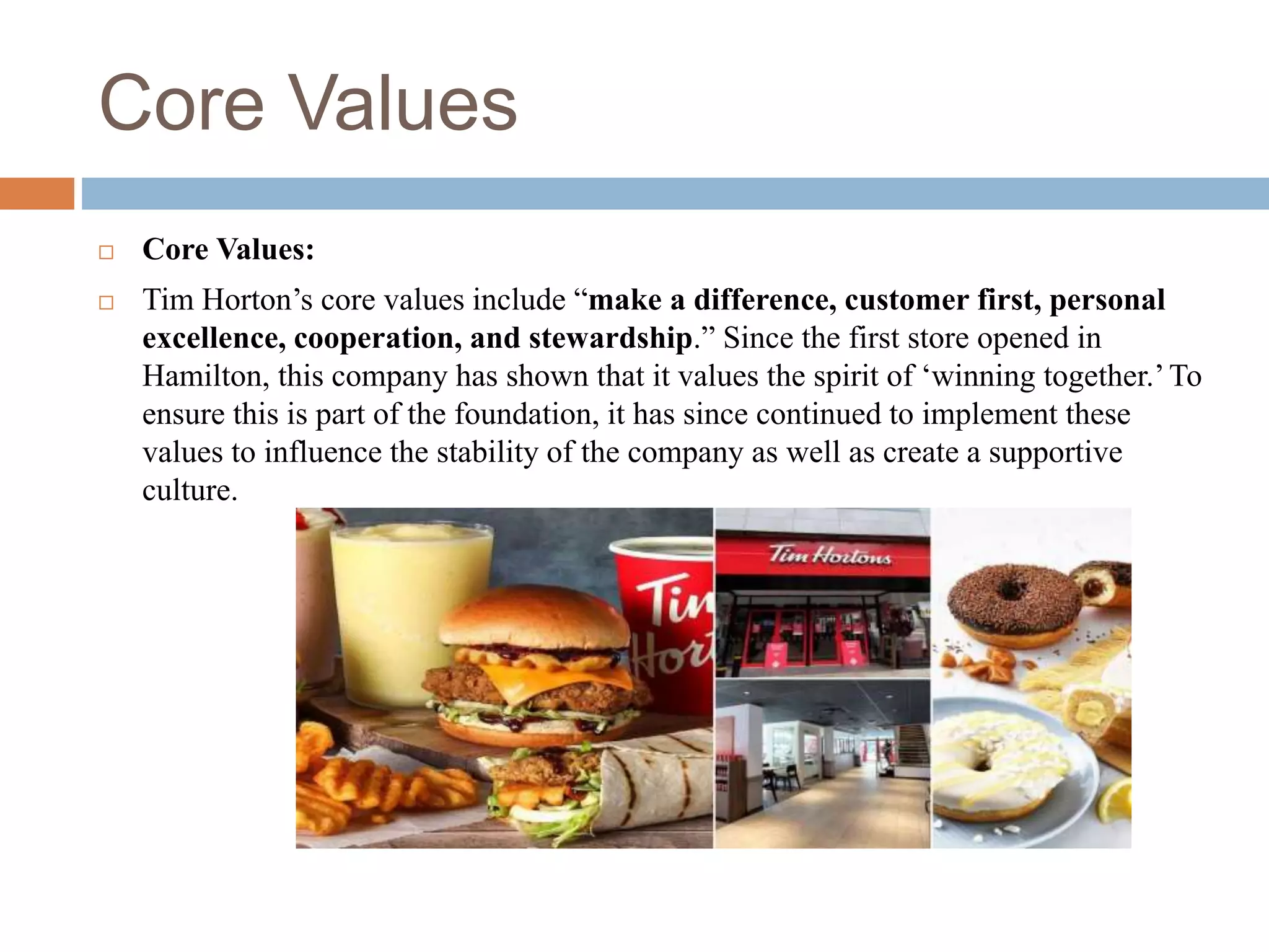 Tim Horton's ppt (33.ppsx