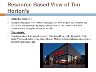 Tim Horton's ppt (33.ppsx