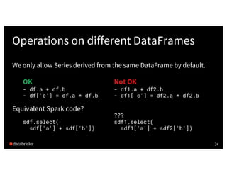 Koalas: Making an Easy Transition from Pandas to Apache Spark | PPT
